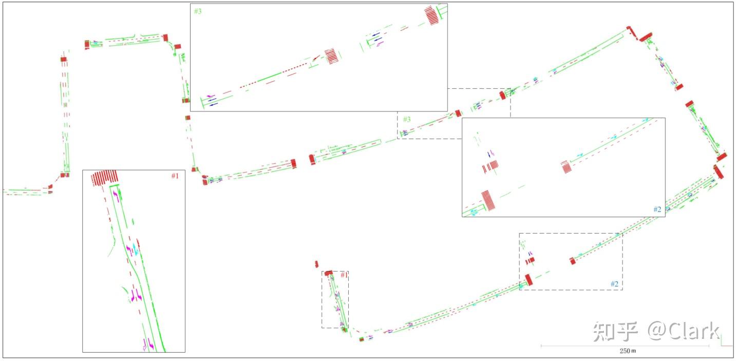 【论文阅读】Automatic Road Markings Extraction Classification And ...