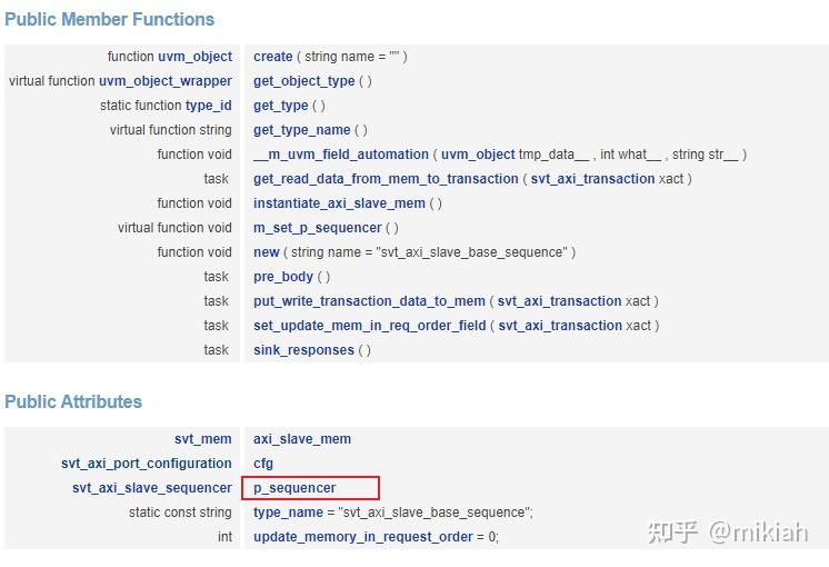 AXI VIP(2)----svt_axi_squence - 知乎