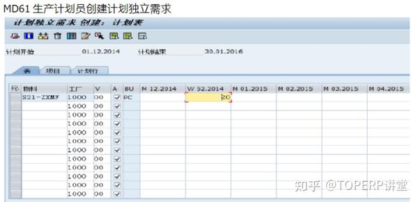 SAP重复制造全流程（中） - 知乎