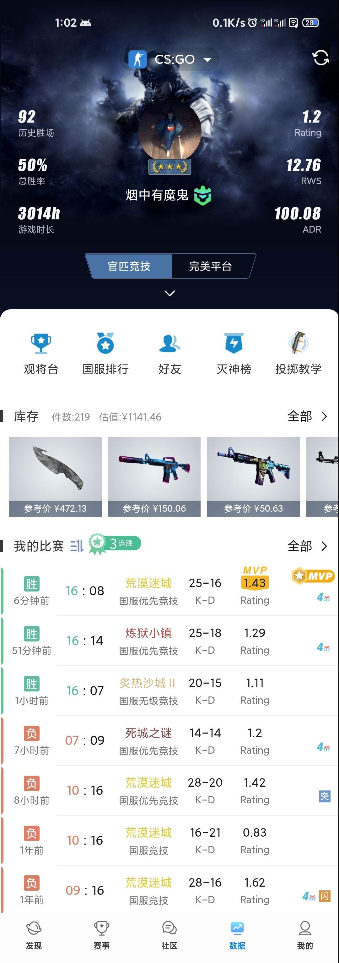 csgo5e分数对应官匹段位？ - 知乎