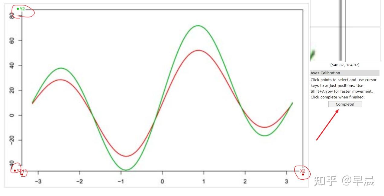 科研神器-数据提取软件WebPlotDigitizer的相关操作 - 知乎