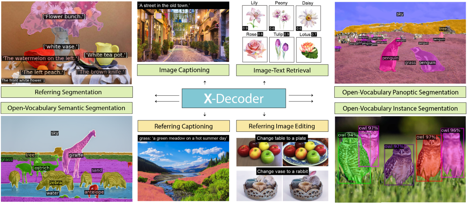 MMDetection实战--基于RTMDet在Cats和10类饮料数据集上的目标检测与MMYoLo Grad-Based CAM可视化 - 知乎