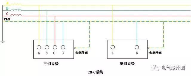 什么是配电网,由哪几部分组成?低压配电网的接地形式有哪些? 知乎