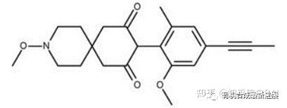 跟踪与metproxybicyclone相关的关联专利：重点看巨头们怎么维护和发展自己的结构 - 知乎