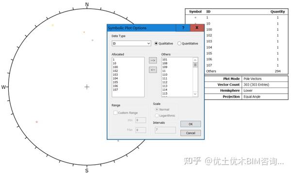 ROCSCIENCE—Dips地质方位数据图解和统计分析 - 知乎