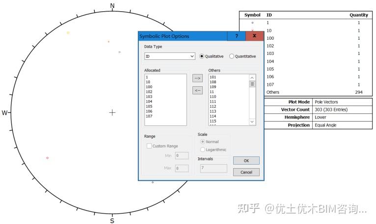 ROCSCIENCE—Dips地质方位数据图解和统计分析 - 知乎