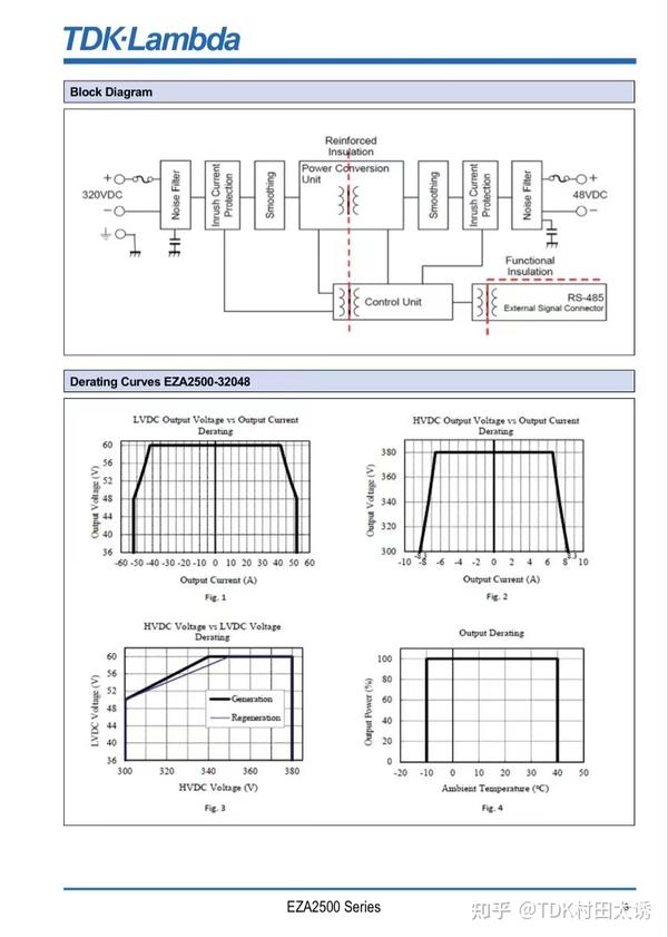 TDK-Lambda EZA2500系列双向DC-DC转换器 - 知乎