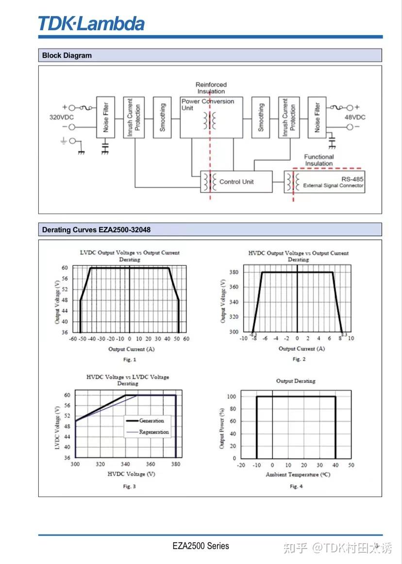 TDK-Lambda EZA2500系列双向DC-DC转换器 - 知乎