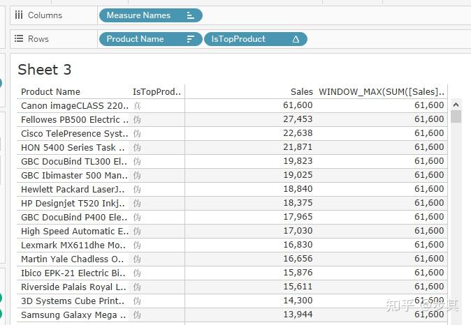 Tableau可视化分析 【21】window_max返回top商品名称 - 知乎