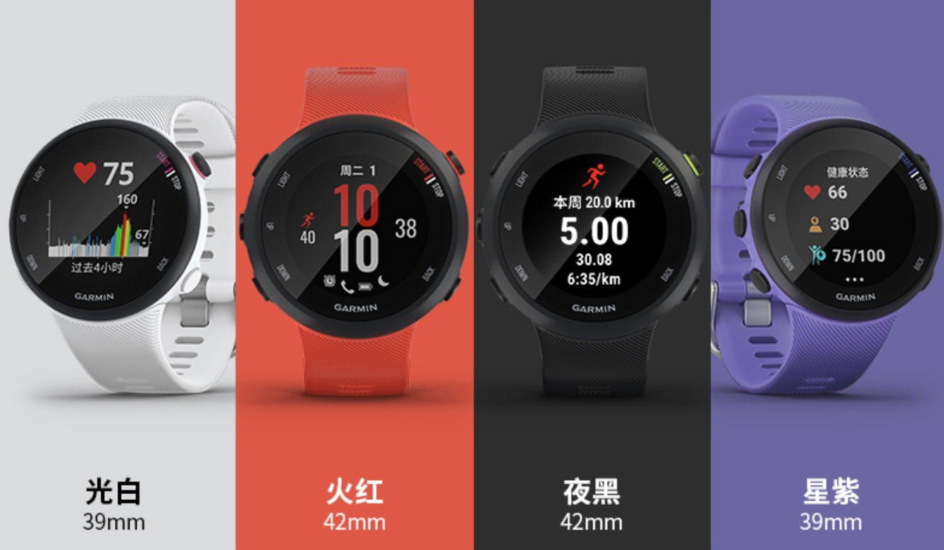 Garmin产品小讲堂——Forerunner系列 - 知乎