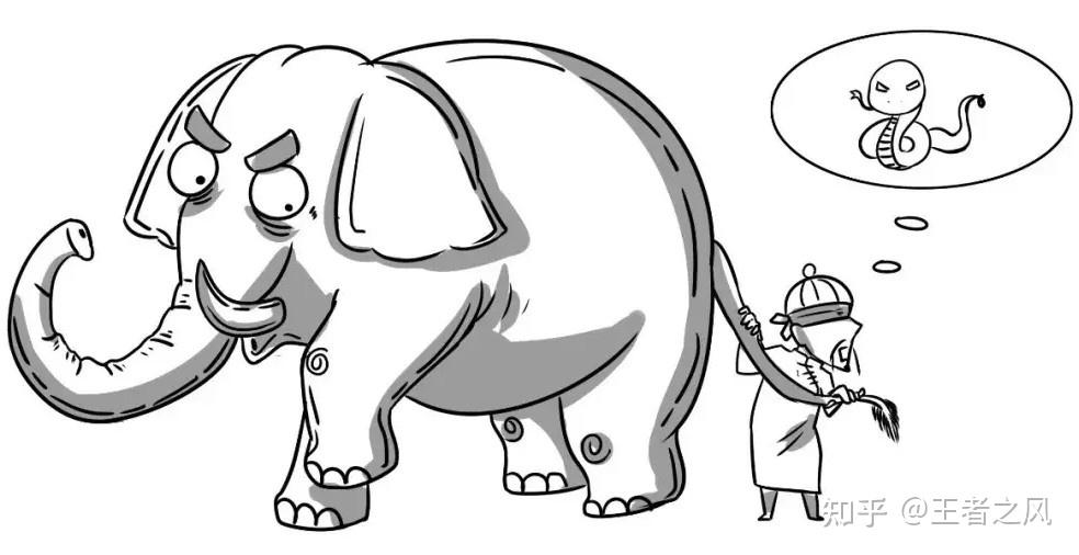 认知技能：ORID法 - 知乎