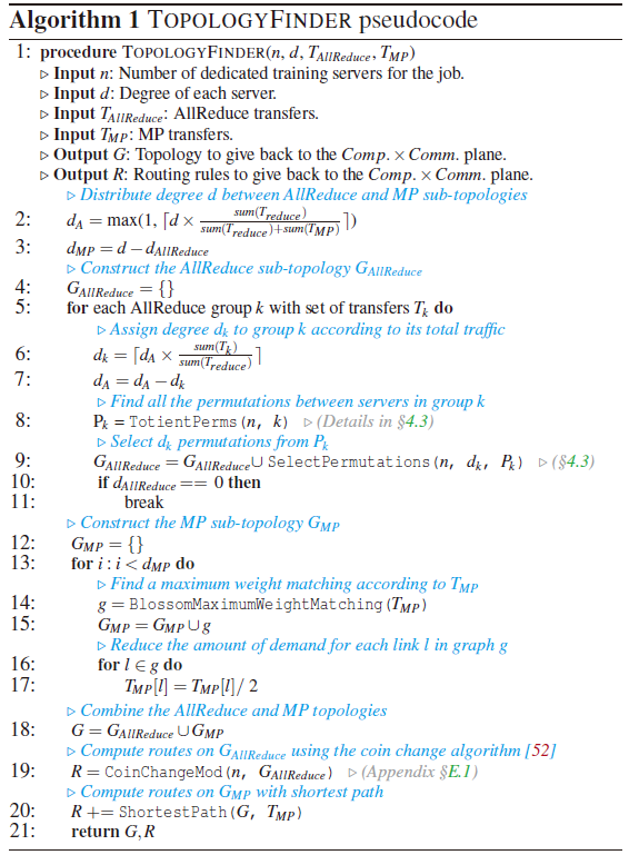 论文选读《TopoOpt: Co-optimizing Network Topology and Parallelization ...