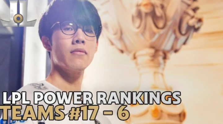 外媒预测LPL新赛季6-17排名，FPX及IG竟位列倒数前5 - 知乎