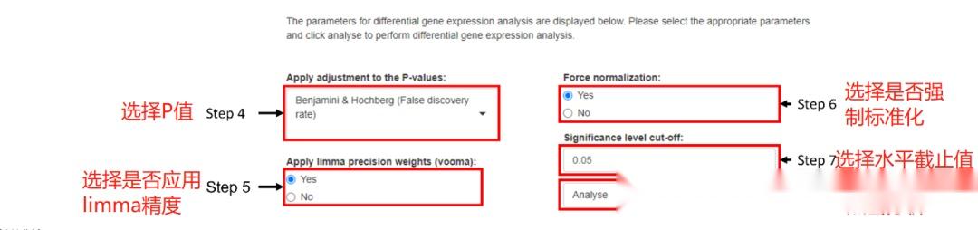NAR最新发布--GEOexplorer：基因表达分析和可视化的在线工具 - 知乎