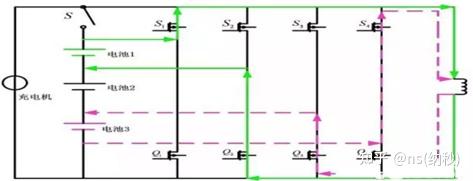 BMS、电池模拟器及BMS HIL介绍 - 知乎