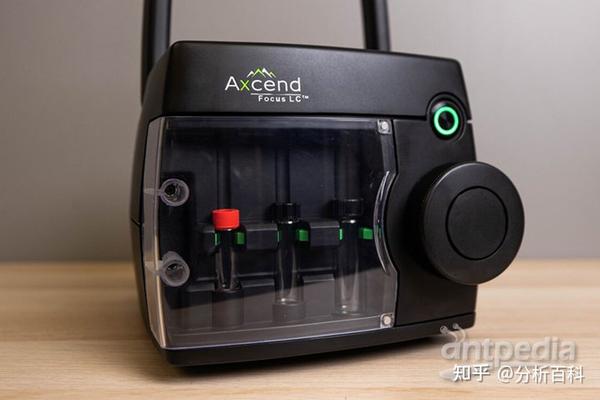 5分钟了解高效液相色谱前世今生和近期新品（下） - 知乎