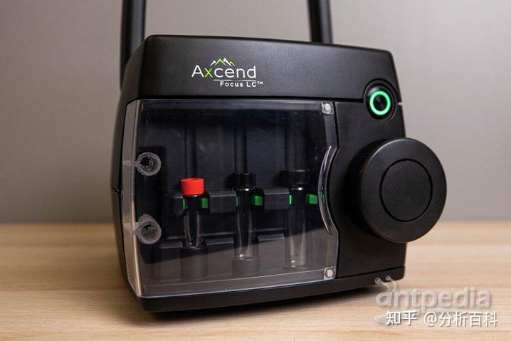 5分钟了解高效液相色谱前世今生和近期新品（下） - 知乎