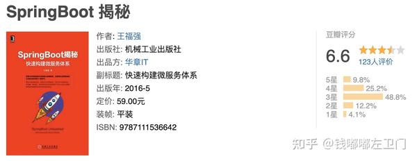10本 Spring Boot 学习书籍推荐 - 知乎