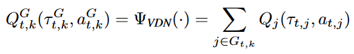 【MARL】Value Function Factorization with Variable Agent Sub-Teams - 知乎