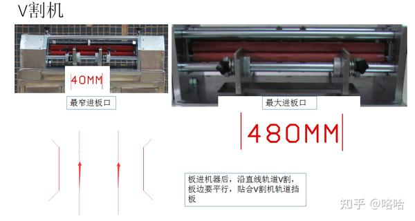 PCB线路板V-CUT详解及其注意事项 - 知乎