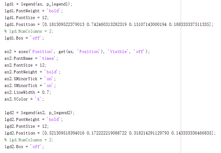 MATLAB添加多个图例 - 知乎