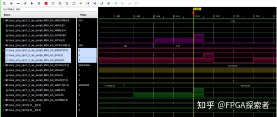 Xilinx FPGA AXI4总线（三）——Ready、Valid握手机制与实例 - 知乎