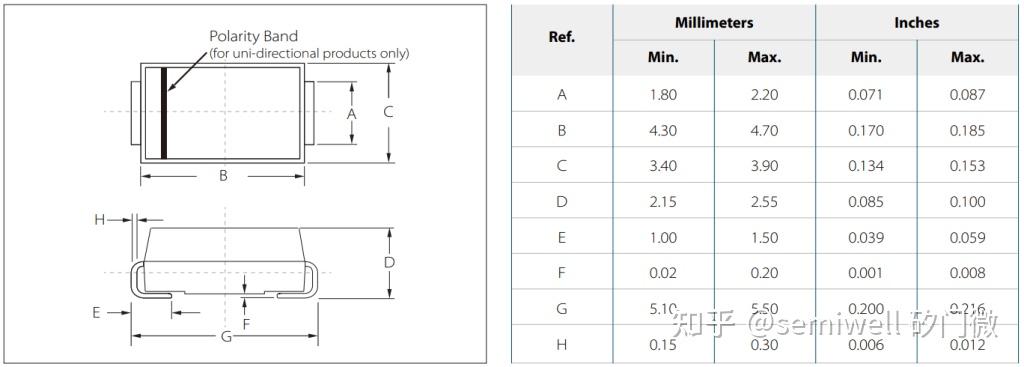 SMBJ28CA瞬态抑制二极管应用领域电路设计及数据手册 - 知乎