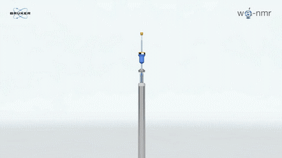 核磁共振谱（NMR）工作原理动图解析 - 知乎