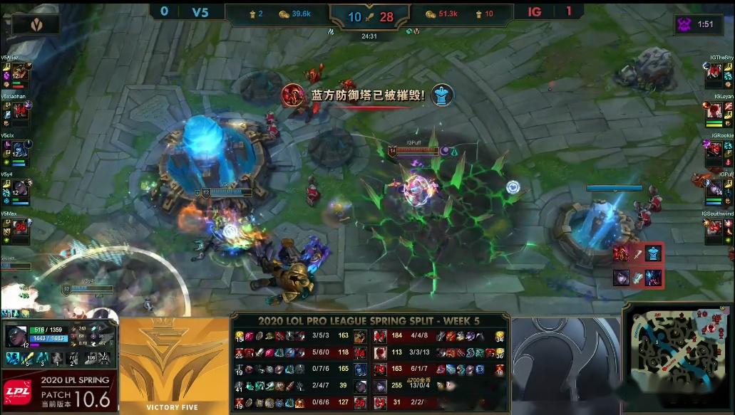 V5常规赛0-16冲上微博热搜 LPL史上首个全败纪录诞生 - 知乎