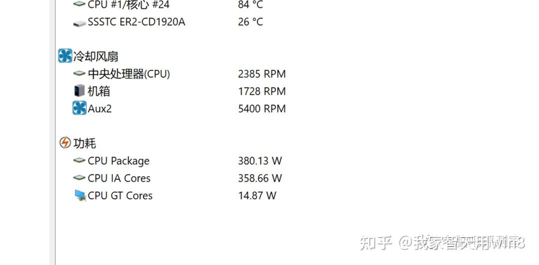 【八测】交了个标准答案就能叫优秀吗？华硕TUF GAMING B760M-PLUS WIFI D4重炮手评测 - 知乎