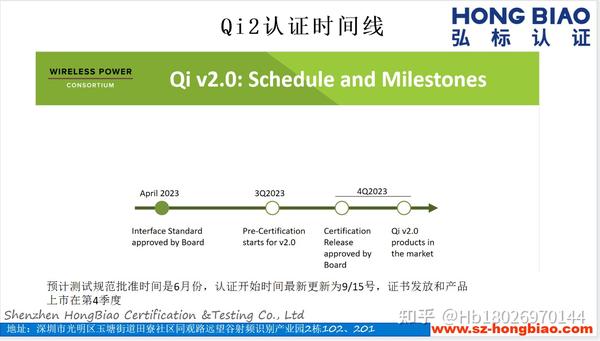 专业为您提供Qi2-MPP磁吸15W无线充认证 - 知乎
