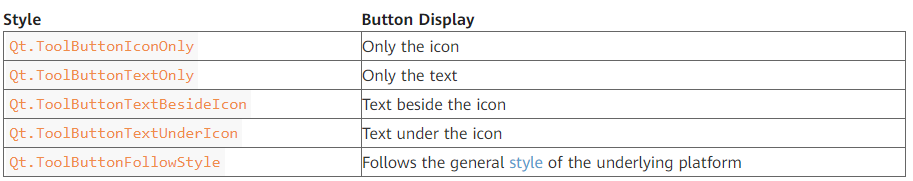 在PyQt中构建 Python 菜单栏、菜单和工具栏 - 知乎