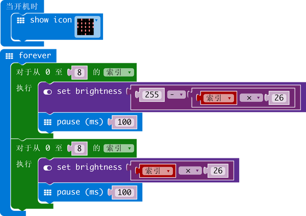 【micro:bit Micropython】The LED Display（3）解析Image图片、调节LED亮度 - 知乎
