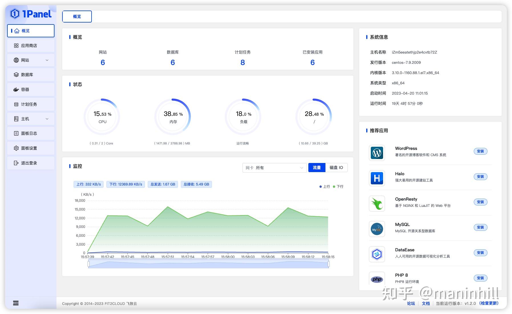 1Panel 和宝塔有什么区别？ - 知乎