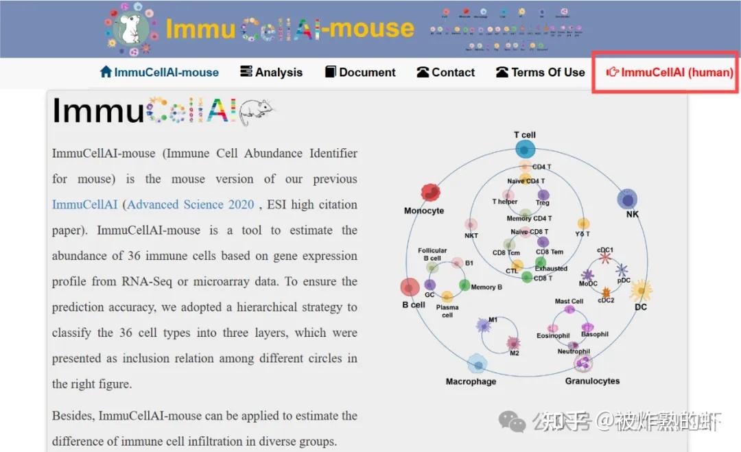 免疫浸润 | 小鼠转录组免疫浸润方法 - 知乎