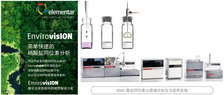 德国元素elementar参加第八届全国稳定同位素生态学学术研讨会 - 知乎