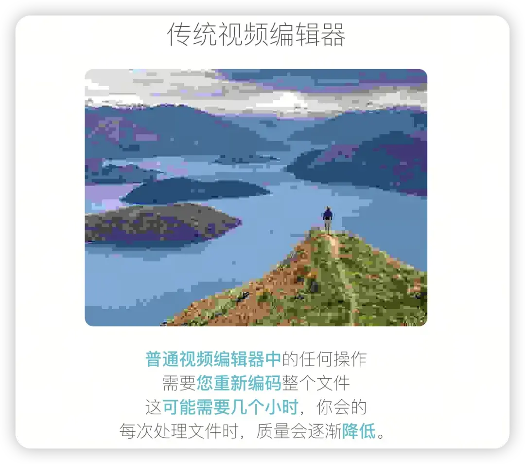 【分享】一键AI无损剪辑软件：LosslessCut视频剪辑软件，助你秒变剪辑高手！【win+mac】 - 知乎