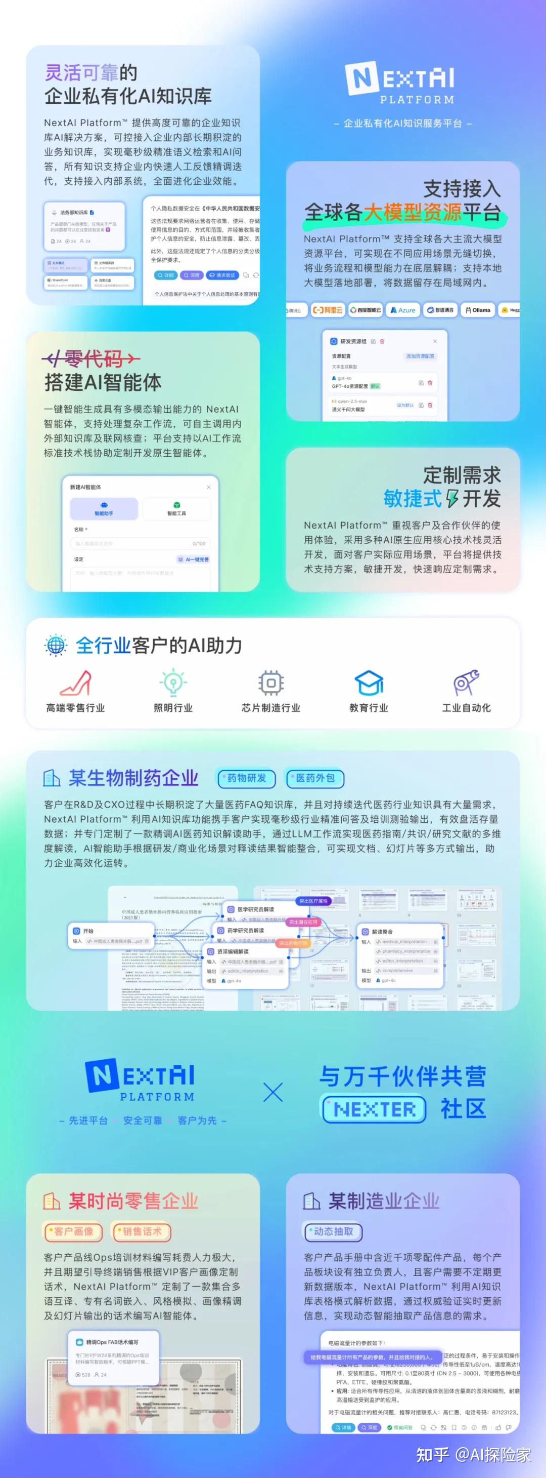 教育行业大变革：OpenAI NextGenAI震撼登场 - 知乎