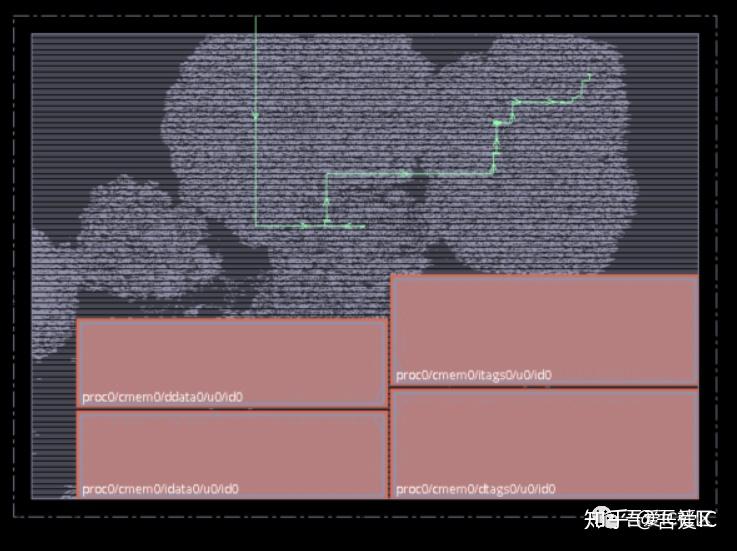 手把手教你如何在Innovus中分析clock tree质量 - 知乎