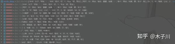 NLP系列（4）Word2Vec 字&词向量的训练和使用 pytroch - 知乎