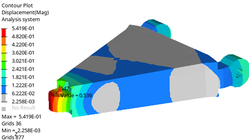 基于ABAQUS和Optistruct汽车结构惯性释放分析详解 - 知乎