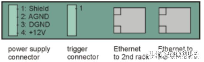 Vector - VT System - 板卡_VT8006/VT8012 - 知乎