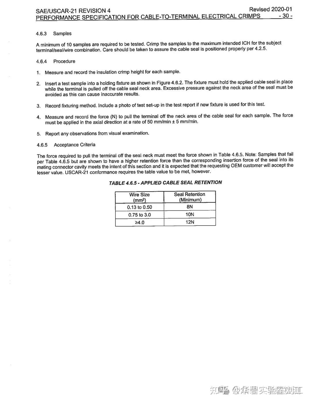 USCAR 21-2020（Revision 4）电缆及端子压接的性能规范标准全文 - 知乎