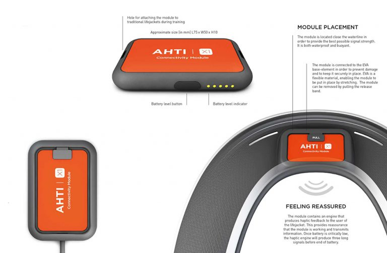 防灾设计：一起了解下这些能救命的好设计 - 知乎