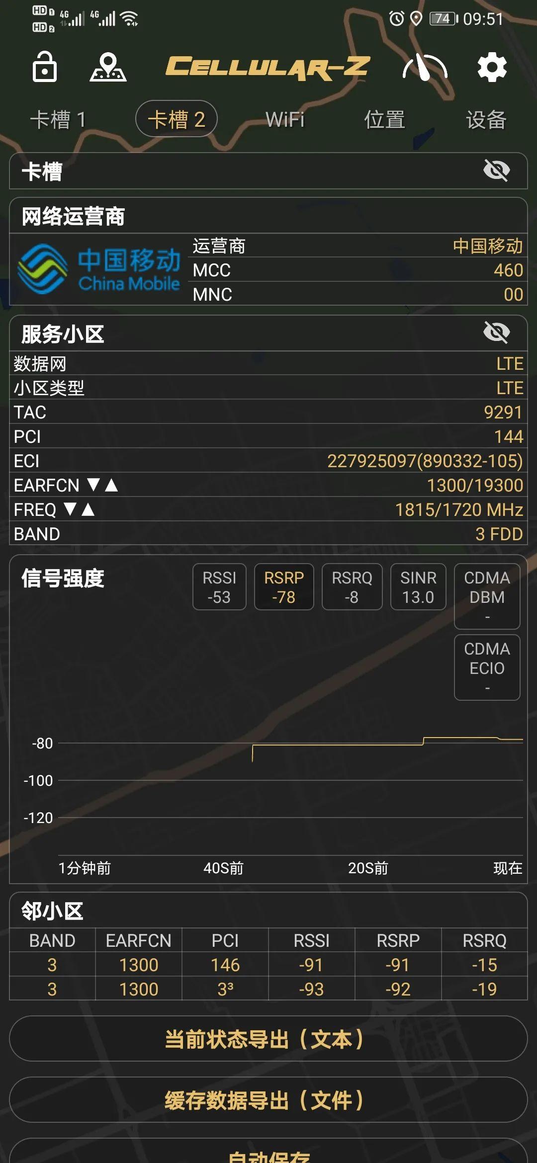 RSSI、RSRP、RSRQ、SINR 与网速分别有哪些关系？ - 知乎