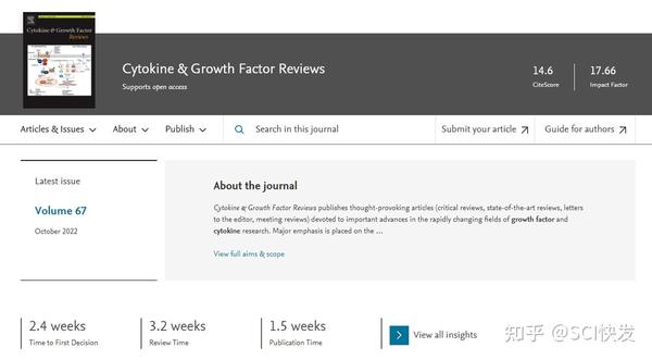 SCI期刊分析：综述期刊，JCR1区，无版面费 - 知乎