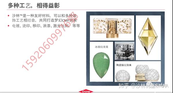 surlyn介绍及应用 - 知乎