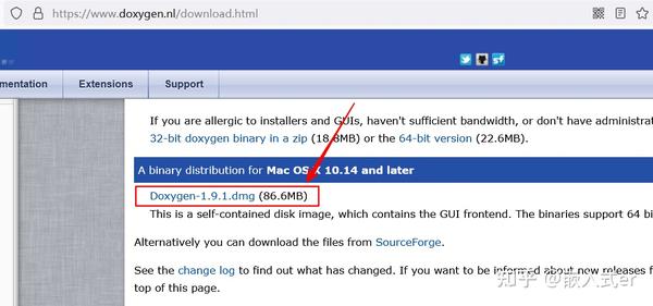 干货|教你使用Doxygen制作漂亮的程序文档 - 知乎