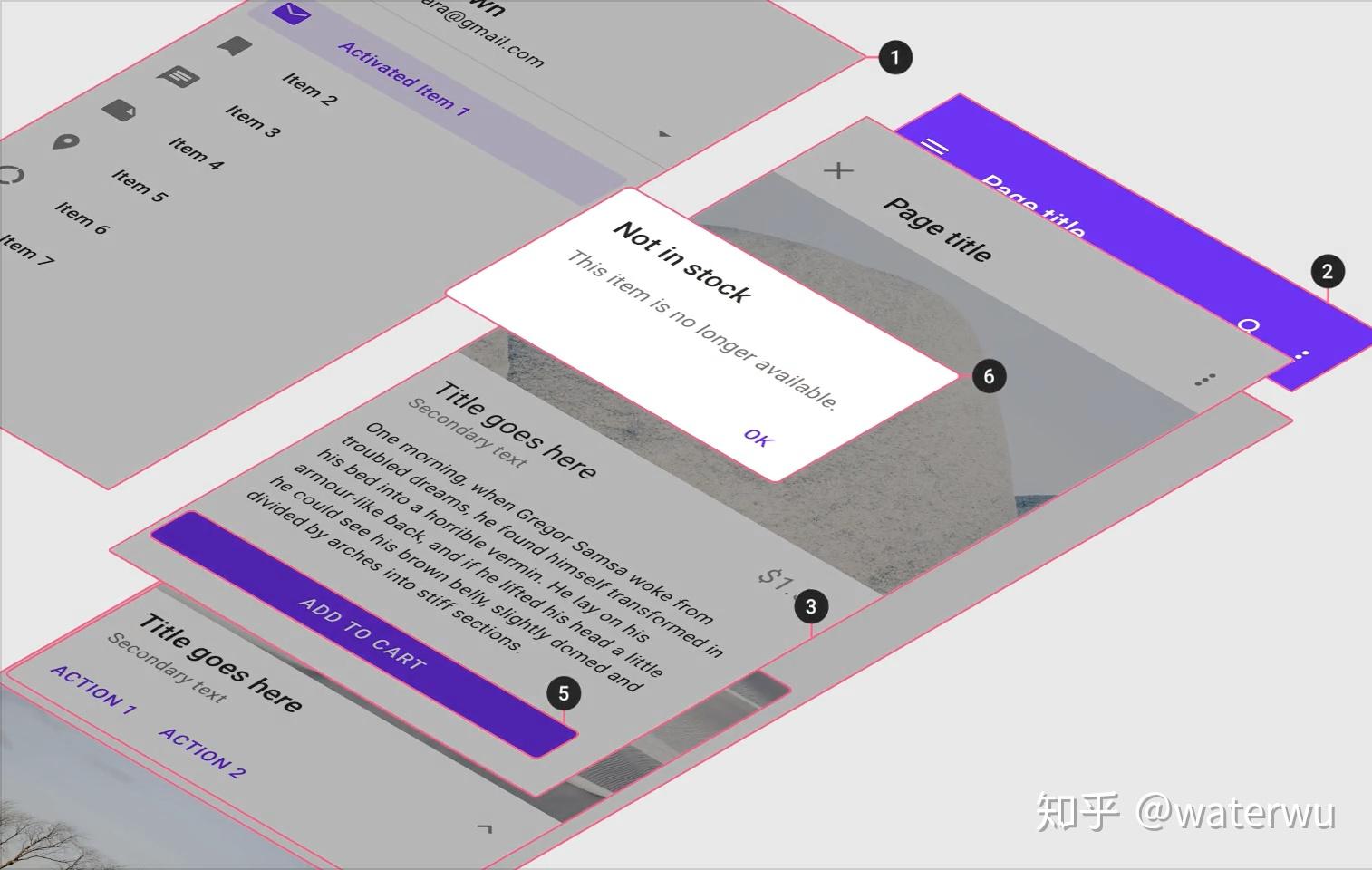 AntDesign的Alert、Modal、Message、Notification的用法有什么不同？ - 知乎