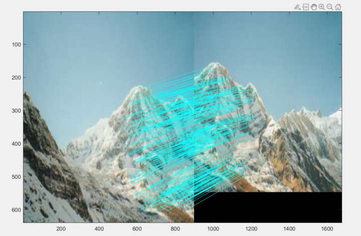 Matlab基于SIFT的图像特征匹配与拼接算法 - 知乎